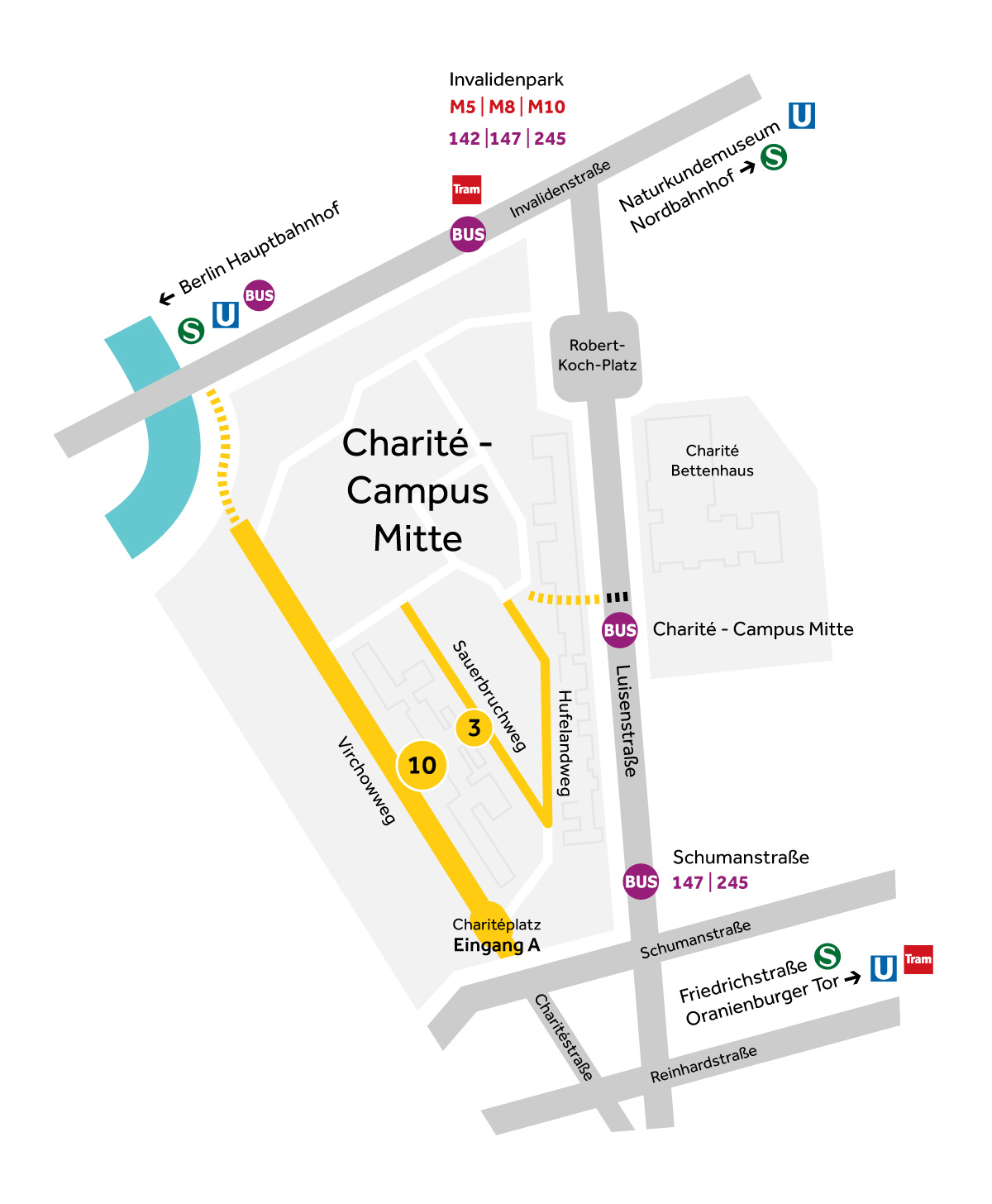 Beratung und Kontakt | Probanden für klinische Studien in Berlin ...